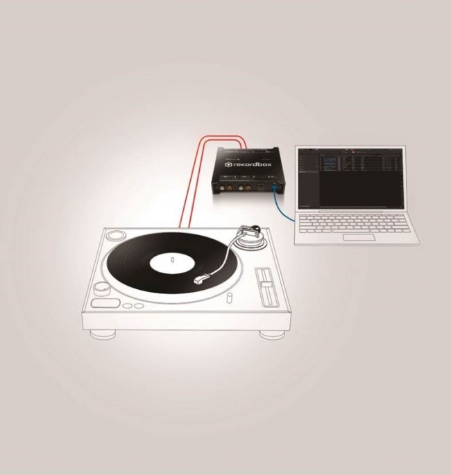 Pioneer DJ Interface 2 - Audio Interface